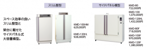 KMD series - ALP Co., Ltd. - ALP Co., Ltd.